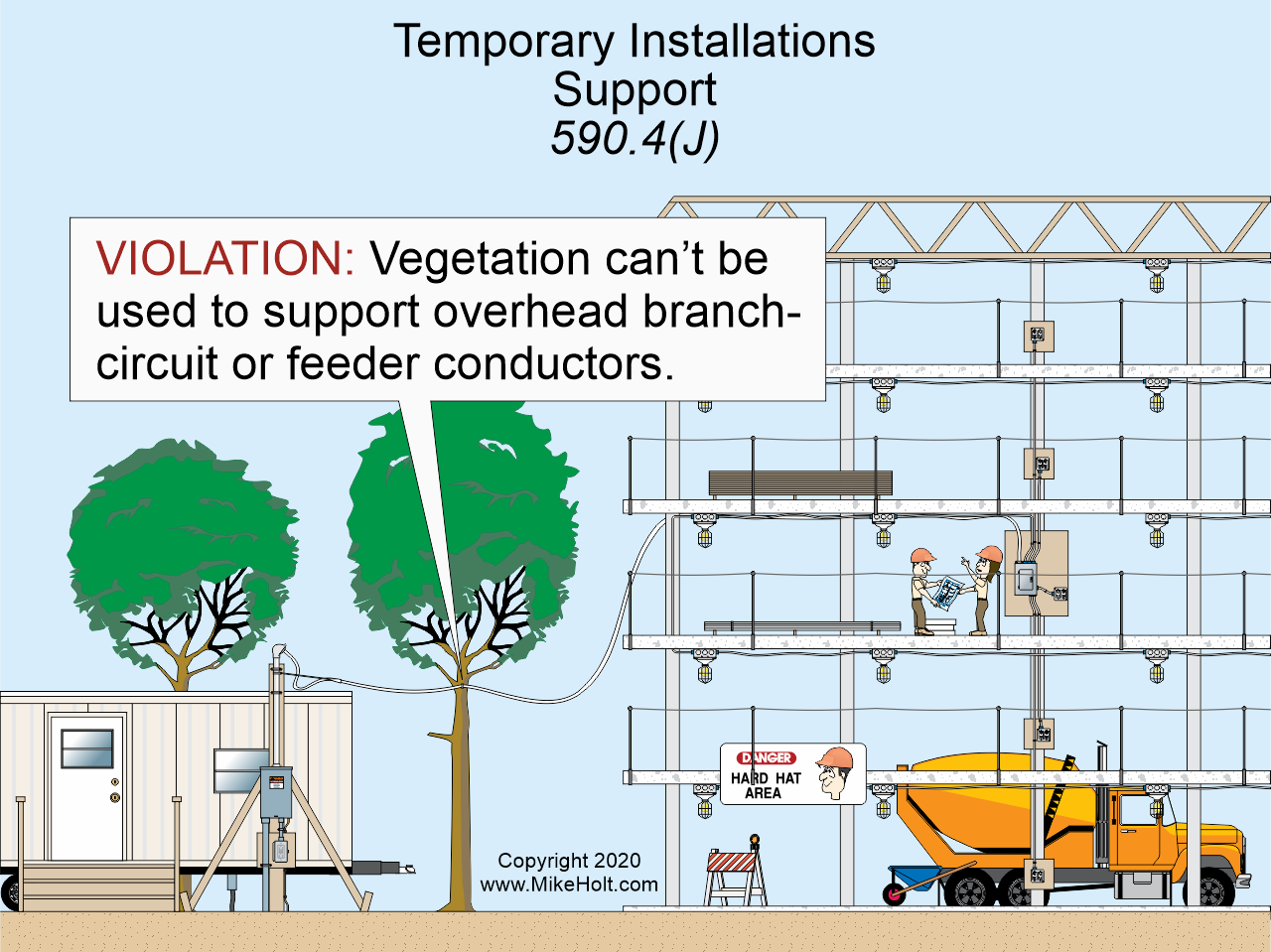 Temporary Installations | EC&M