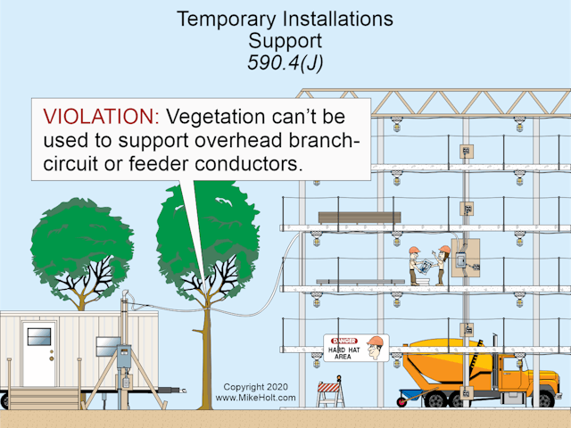 Temporary Installations | EC&M