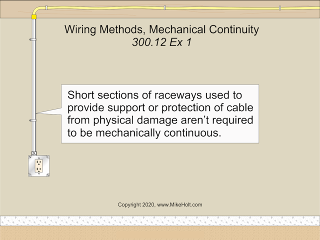 Wiring Methods, Part 1 of 2 | EC&M