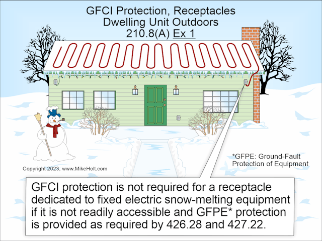 Top Changes to the 2023 National Electrical Code | EC&M