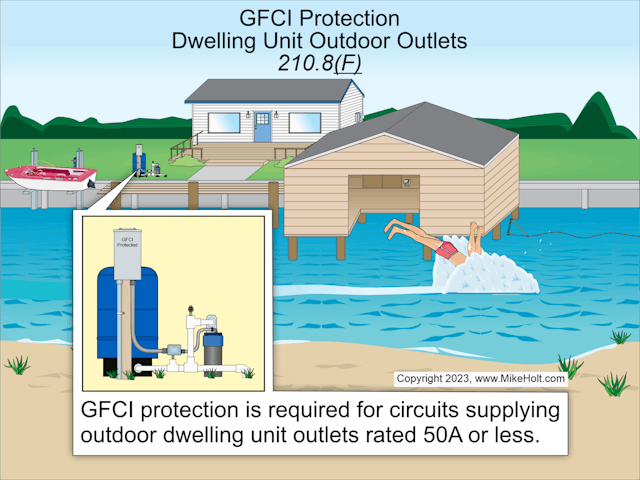 Top Changes to the 2023 National Electrical Code | EC&M