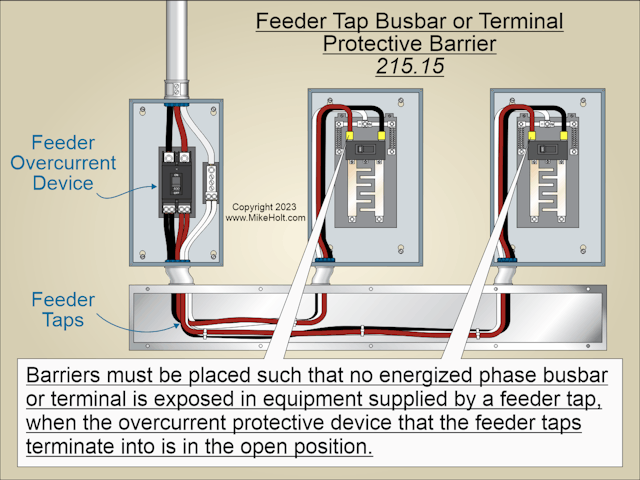 Top Changes to the 2023 National Electrical Code | EC&M