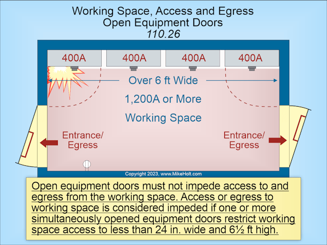 Top Changes to the 2023 National Electrical Code | EC&M
