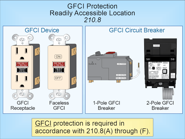 Top Changes to the 2023 National Electrical Code | EC&M