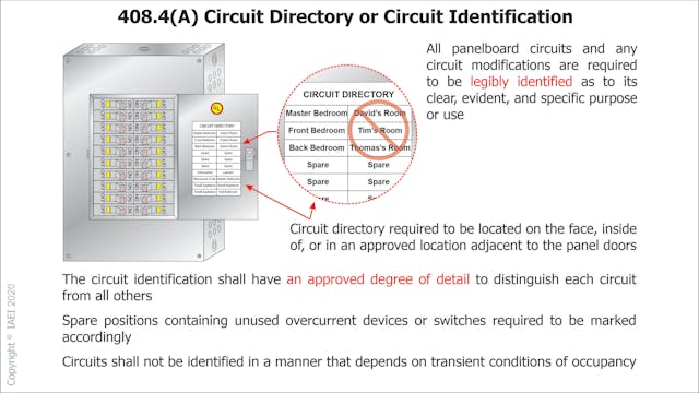 The Top 10 Most Commonly Cited Electrical Code Violations | EC&M