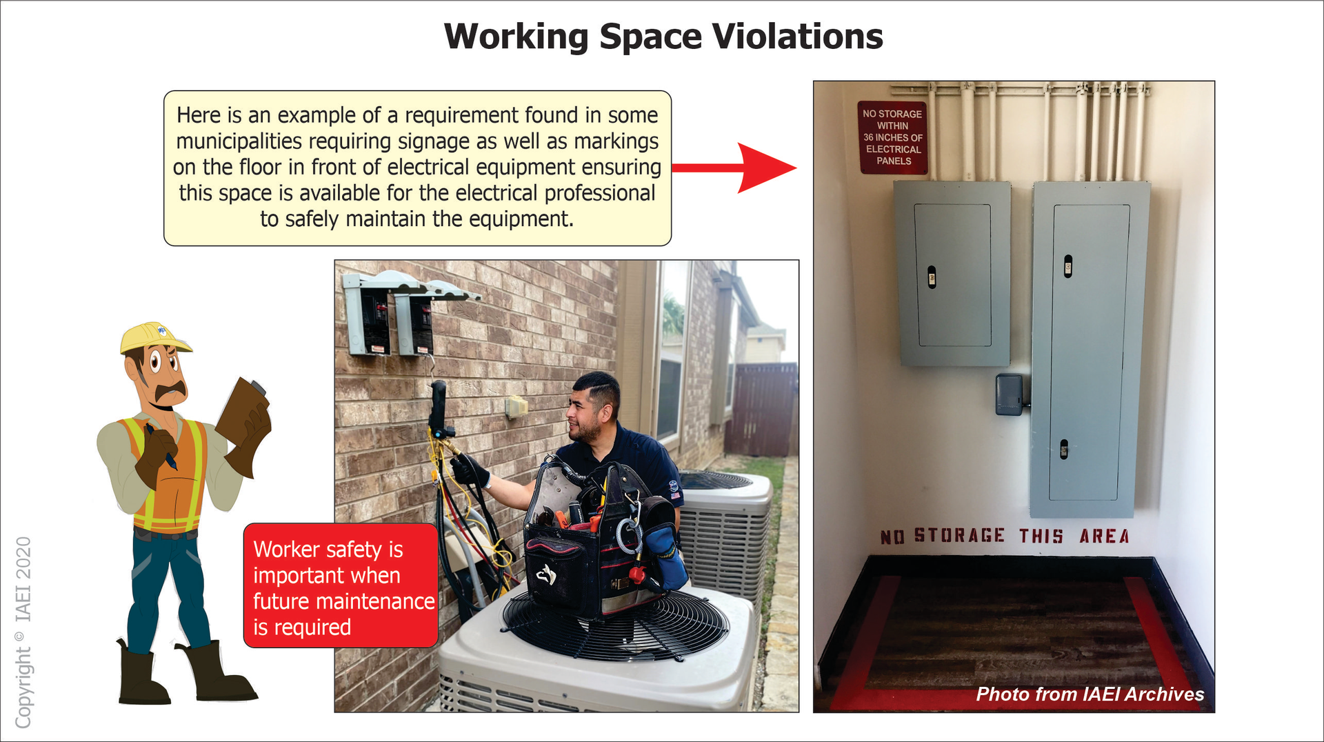 The Top 10 Most Commonly Cited Electrical Code Violations | EC&M