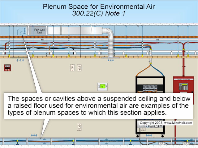 Code Q&A: Installing Wiring in Plenum Spaces for Environmental Air | EC&M