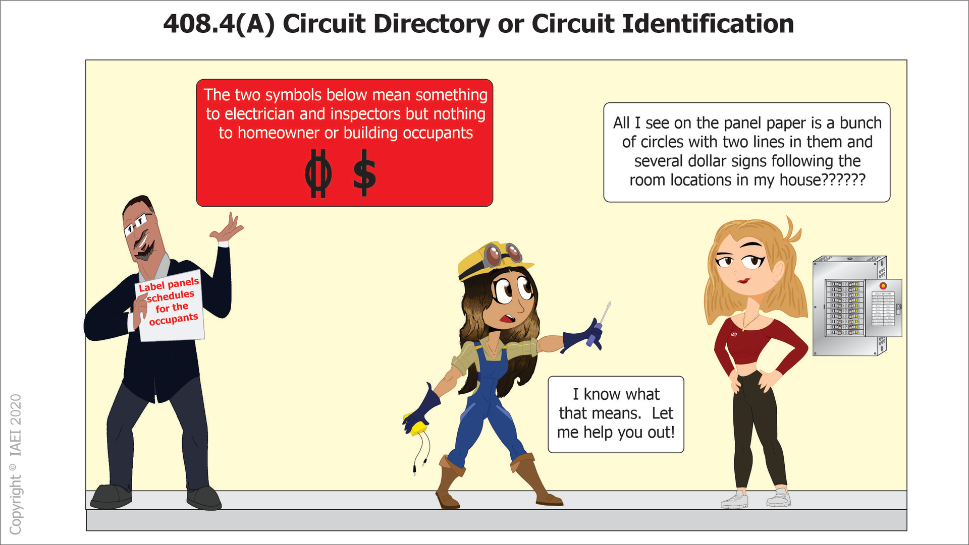 The Top 10 Most Commonly Cited Electrical Code Violations | EC&M