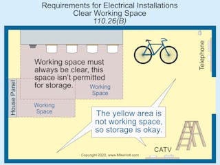 NEC Requirements for Working Clearances | EC&M