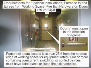 NEC Requirements for Working Clearances | EC&M