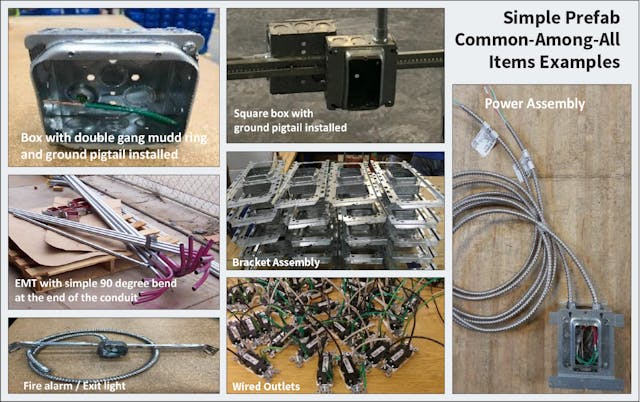 The Evolution of Prefabrication in the Electrical Construction Industry ...
