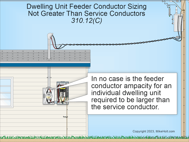 Code Q&A: Service and Feeder Conductor Sizing Requirements for Dwelling ...