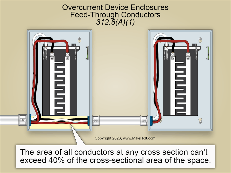 Stumped by the Code? NEC Requirements Related to Cabinets for ...