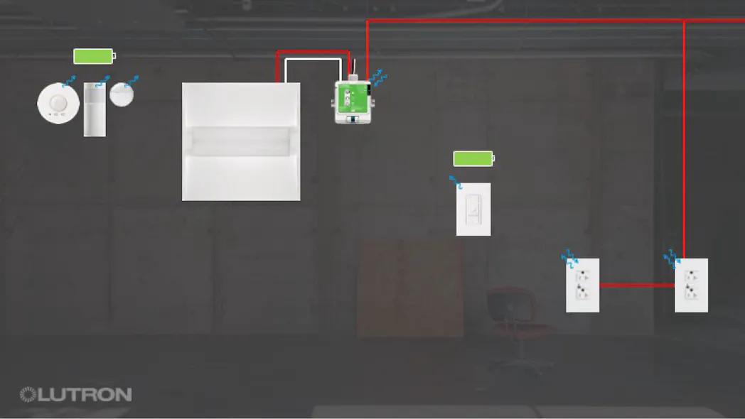 The Advantages of Using Wireless Lighting Controls | EC&M
