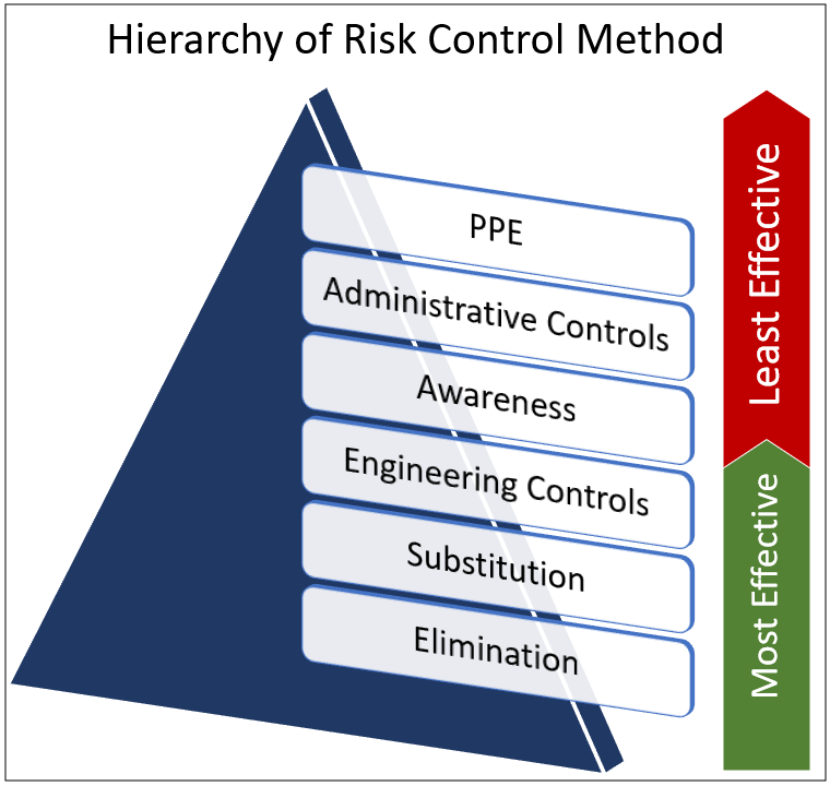 Assessing Arc Flash Hazards on Electrical Jobs | EC&M