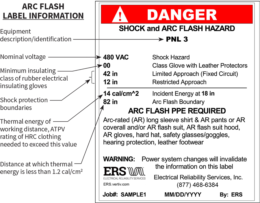 Arc Flash Risk Management Considerations | EC&M