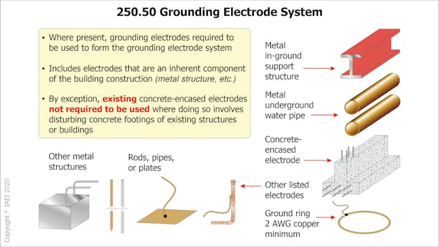 NEC Requirements for Grounding Electrode Systems | EC&M