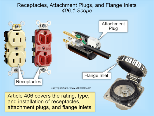 NEC Requirements for Receptacles | EC&M