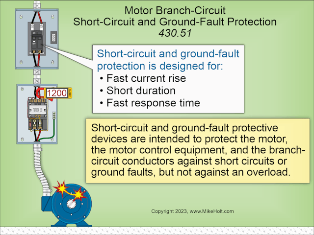 NEC Requirements for Motors – Part 1 of 2 | EC&M