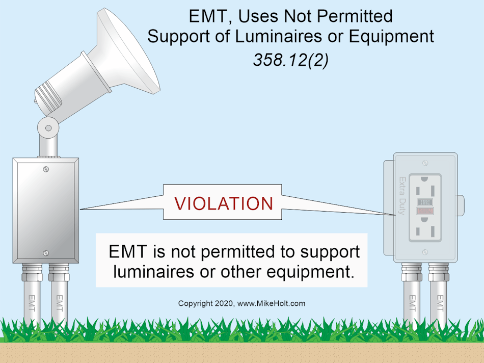 Stumped by the Code? NEC Requirements for Using and Installing EMT | EC&M