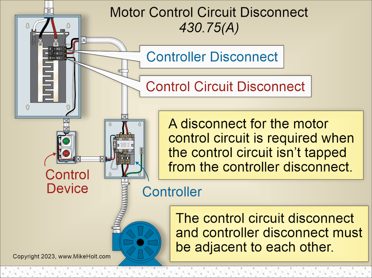 NEC Requirements for Motors – Part 2 of 2 | EC&M