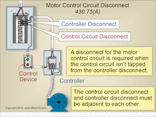 NEC Requirements for Motors – Part 2 of 2 | EC&M