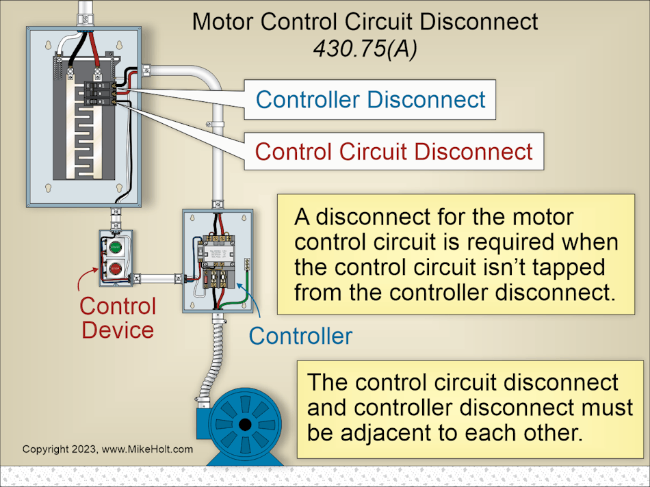 NEC Requirements for Motors – Part 2 of 2 | EC&M