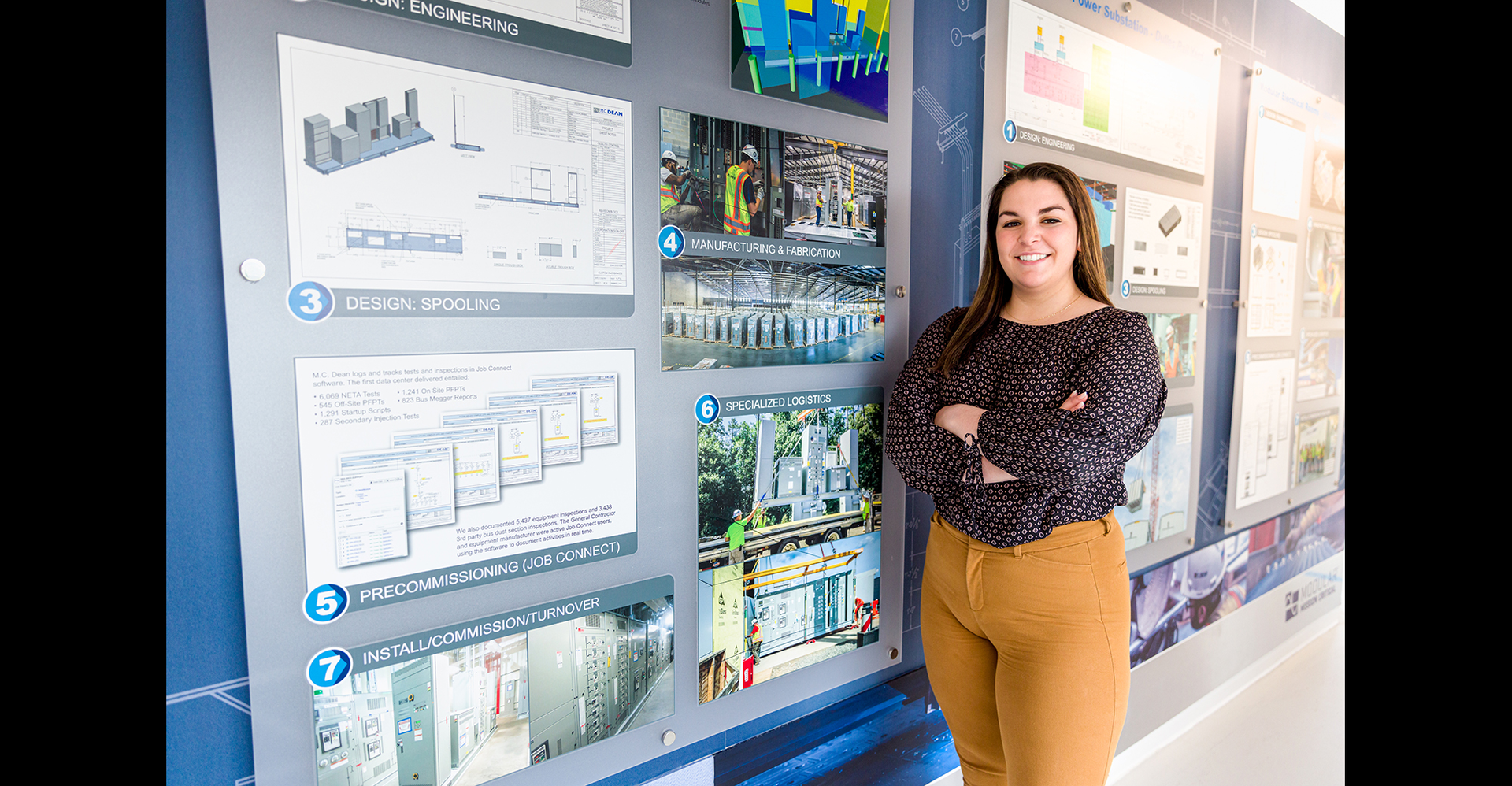 2023’s 30 Under 30 EC&M Electrical All Stars: Maria Ellis | EC&M