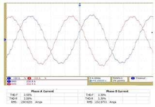 Harmonics: Mitigation Techniques | EC&M