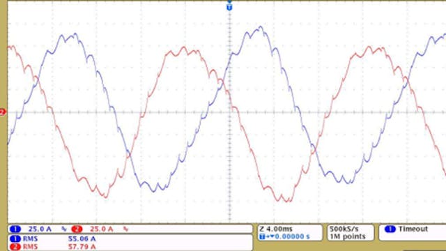 Harmonics: Mitigation Techniques | EC&M