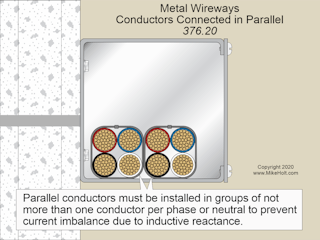 Code Q&A: NEC Requirements for Installing Conductors in Parallel Inside ...