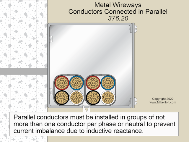 Code Q&A: NEC Requirements for Installing Conductors in Parallel Inside ...