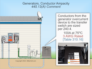 NEC Requirements for Generators | EC&M