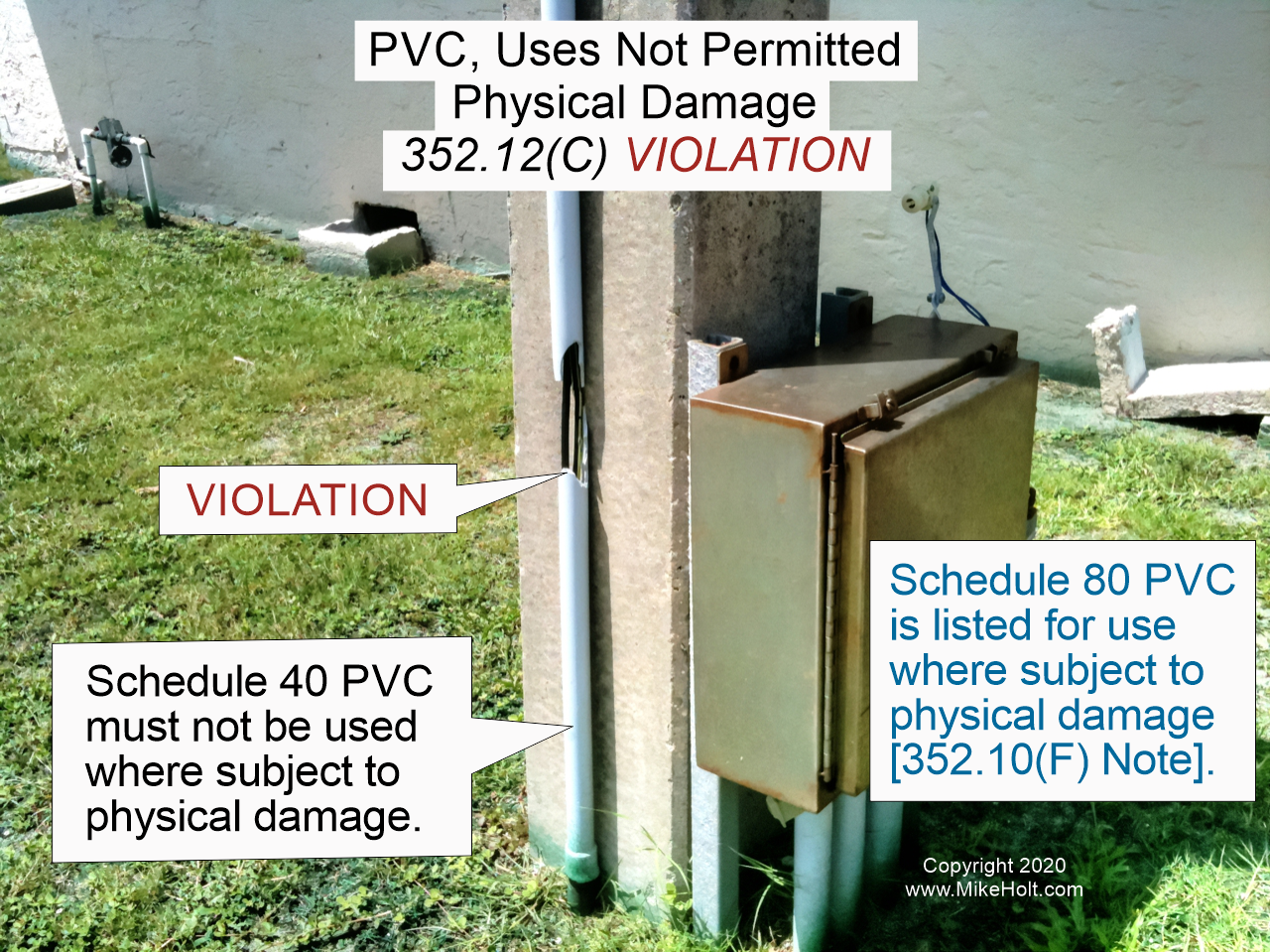 Stumped by the Code? NEC Requirements for Installing PVC | EC&M