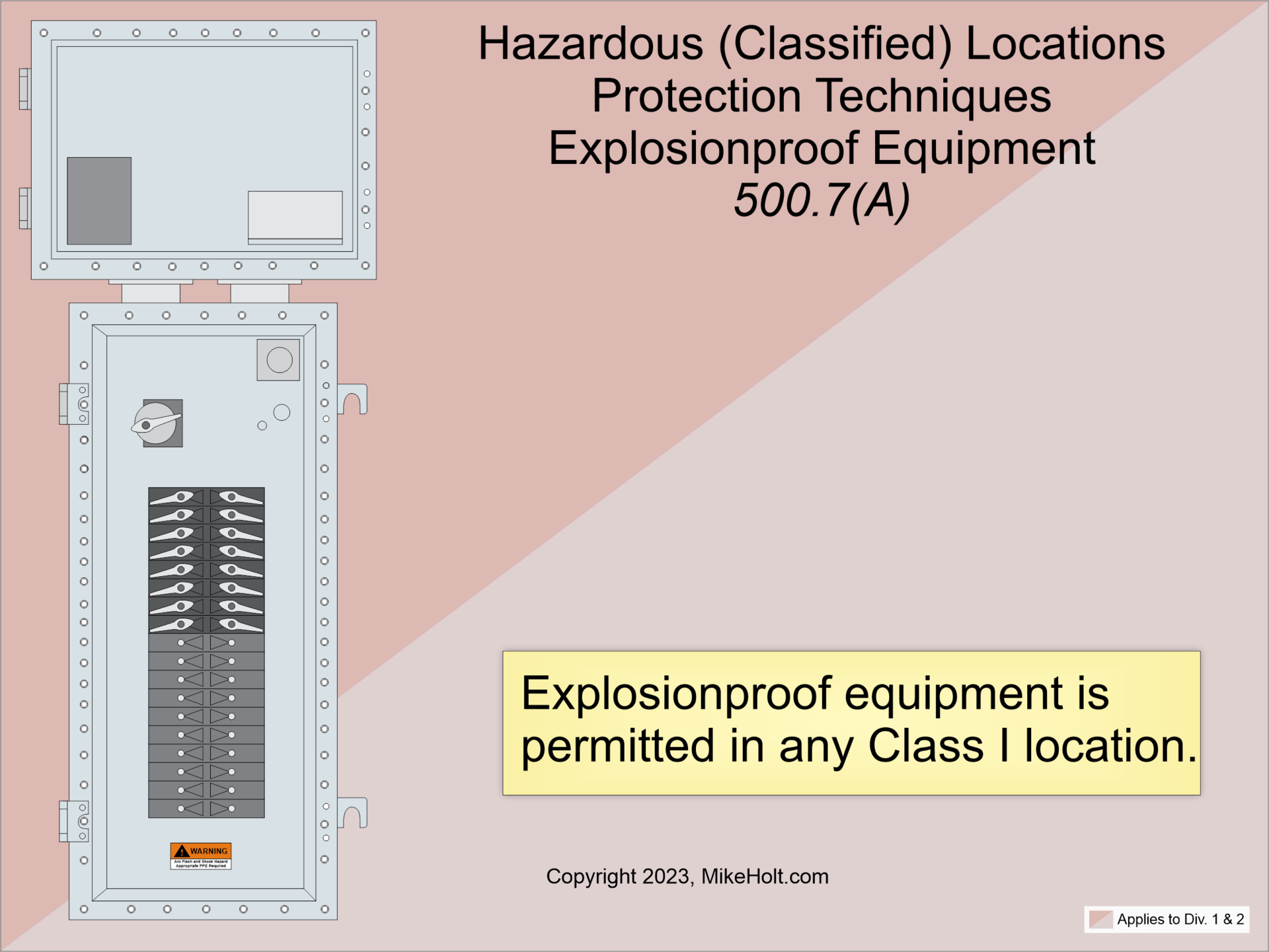 NEC Requirements for Hazardous Locations | EC&M