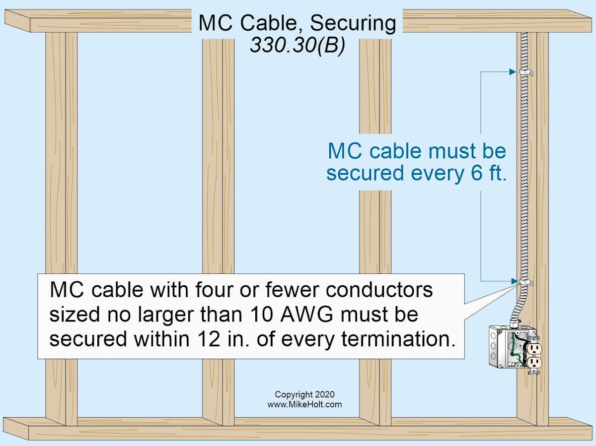 Stumped by the Code? NEC Requirements for MC Cable | EC&M