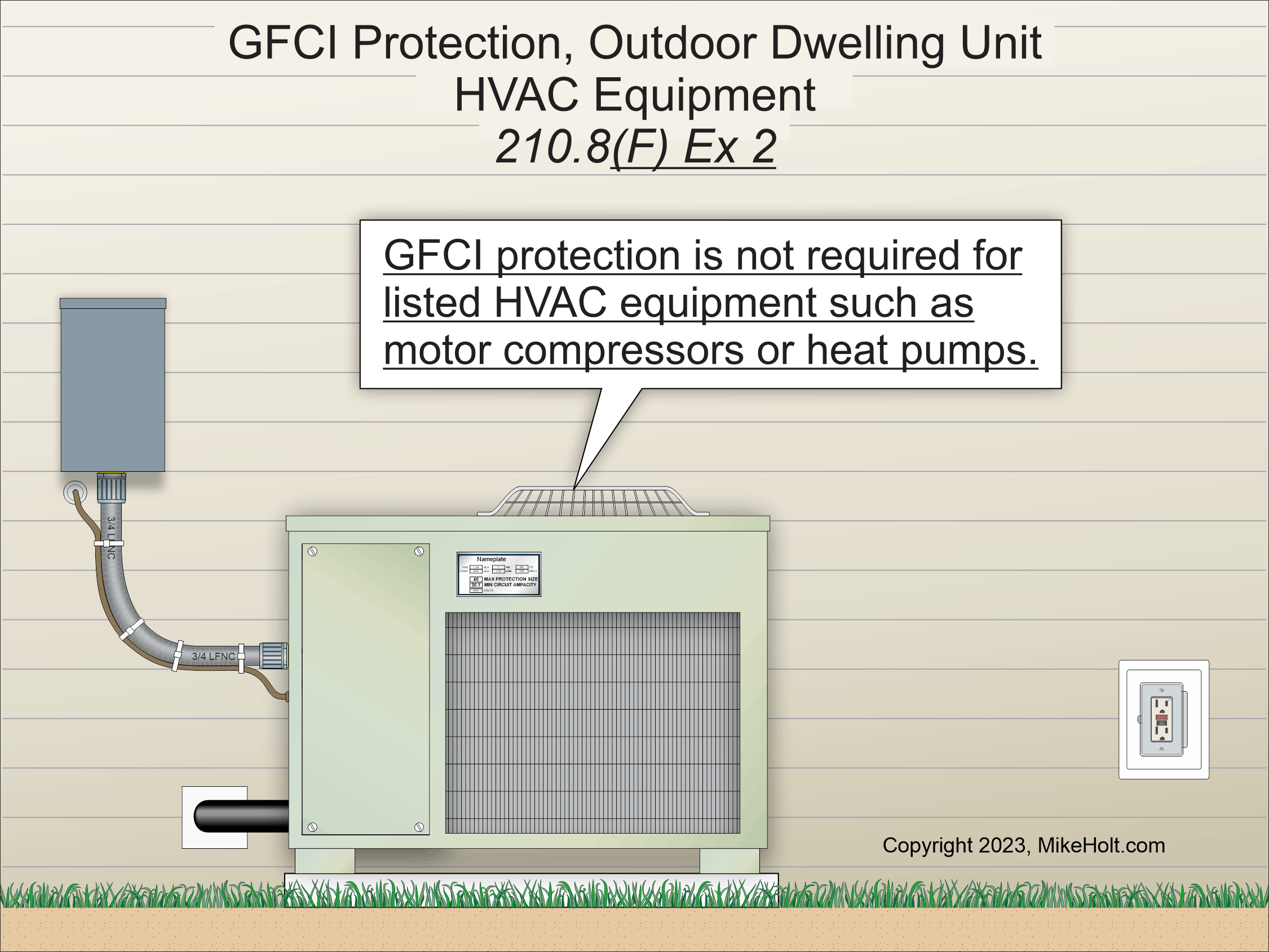 NEC Requirements for GFCIs and AFCIs | EC&M