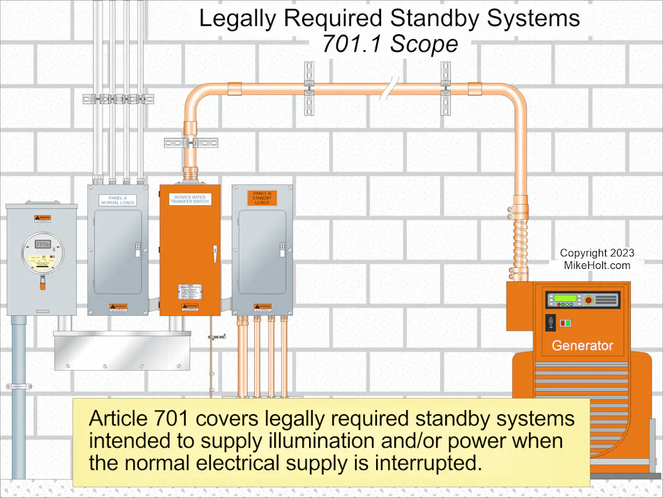 NEC Requirements for Standby Power Systems | EC&M