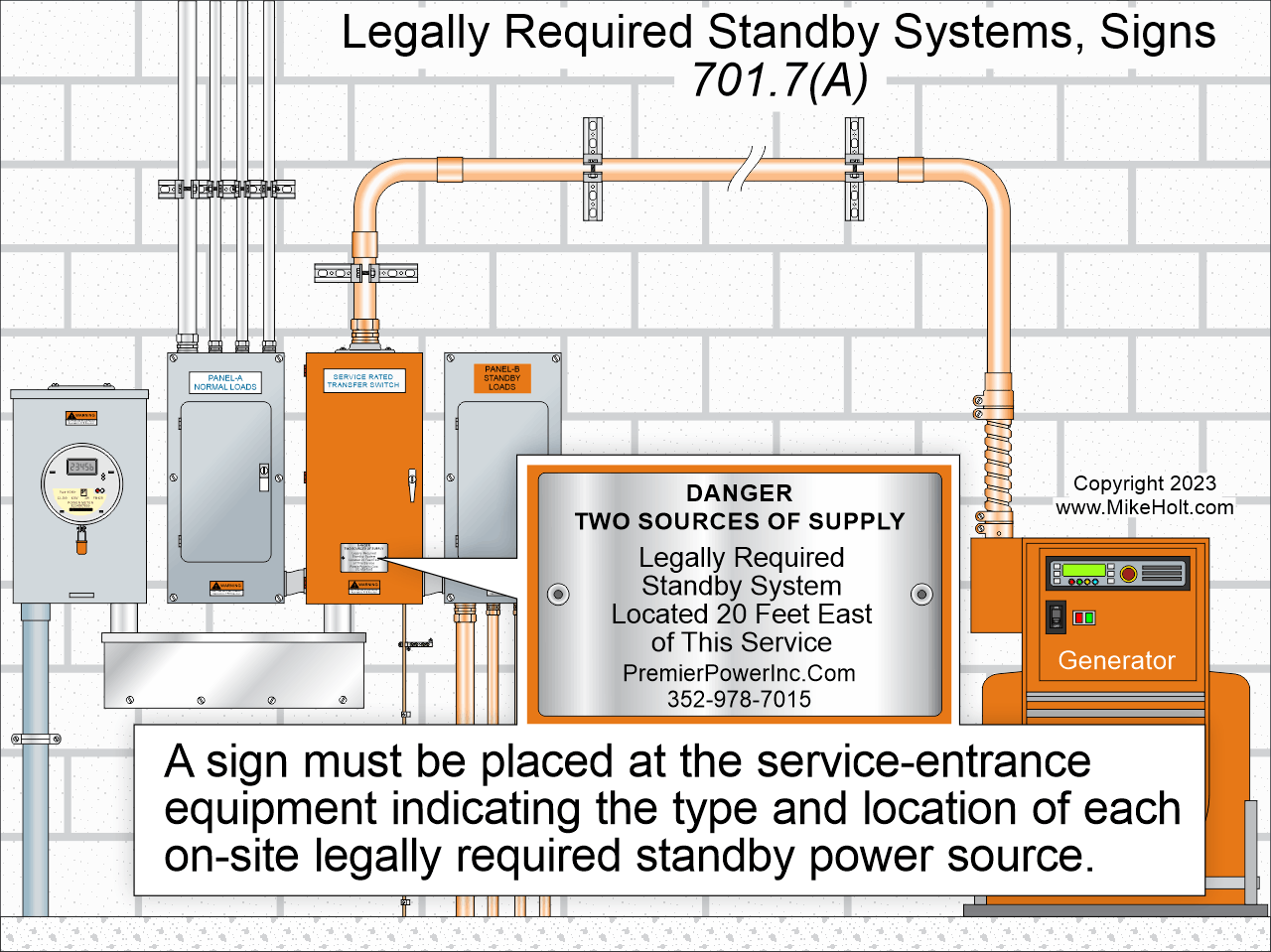 NEC Requirements for Standby Power Systems | EC&M