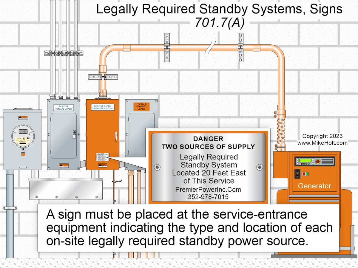 NEC Requirements for Standby Power Systems | EC&M