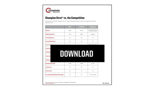 Strut Comparison Chart | EC&M
