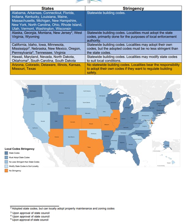 Missouri Bill Calls for Establishing a State Building Code | EC&M
