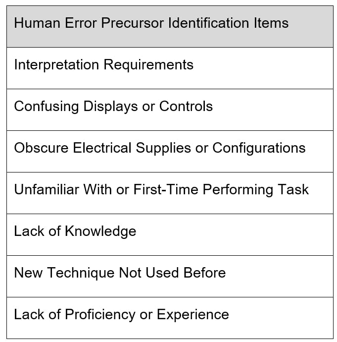 Risks of Racking Out and In Power Circuit Breaker | EC&M