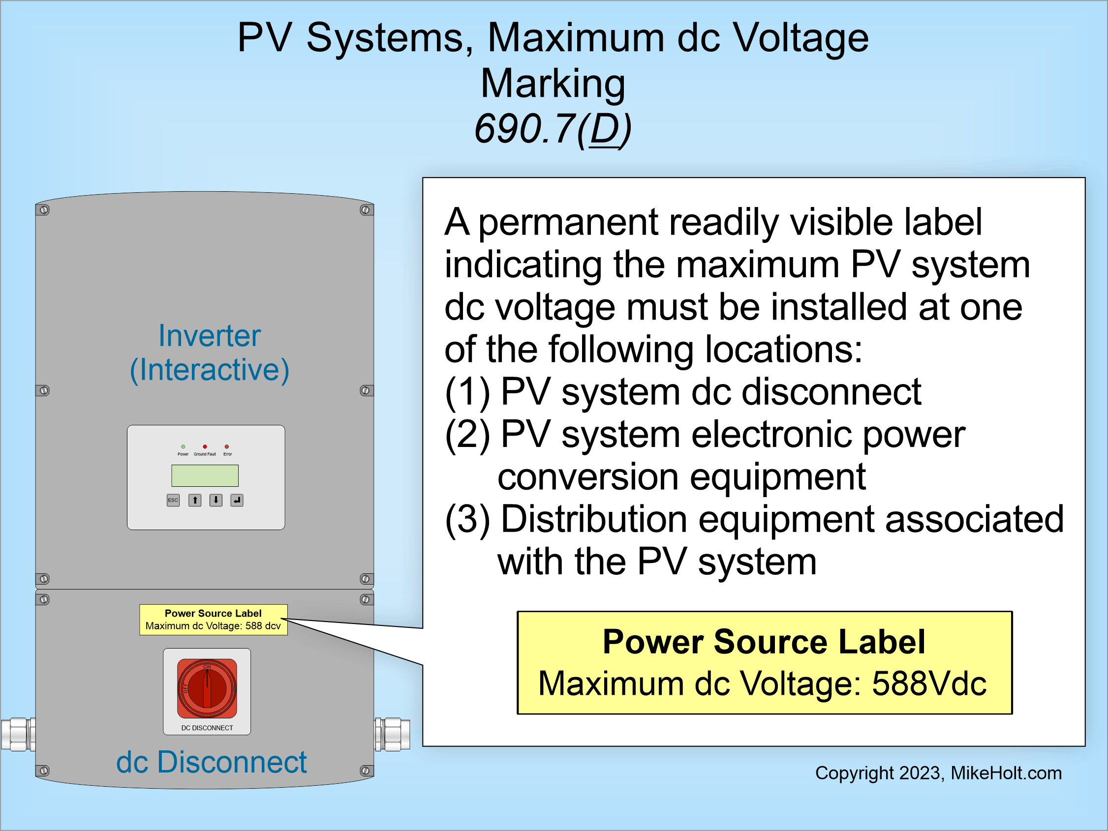 NEC Requirements for Solar — Part 2 | EC&M