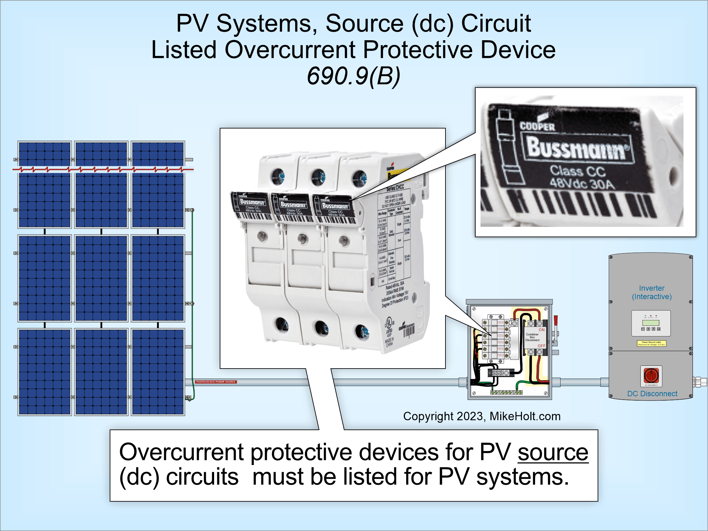 NEC Requirements for Solar — Part 2 | EC&M