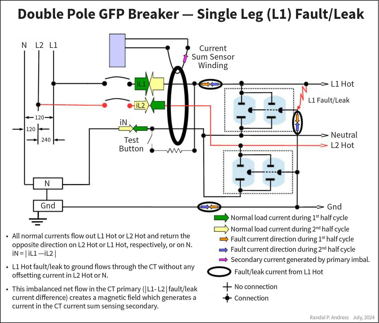 Ground Fault Breaker Wiring Siemens QF220A 20A 120/240V 2P Plug In