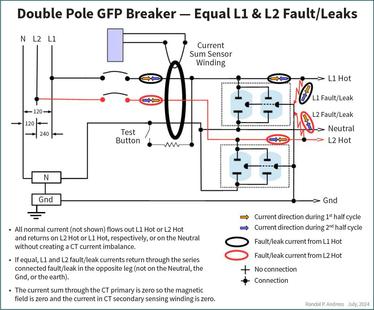 3 Phase Ground Fault Breaker 3 Phase Earth Leakage Circuit Breaker,