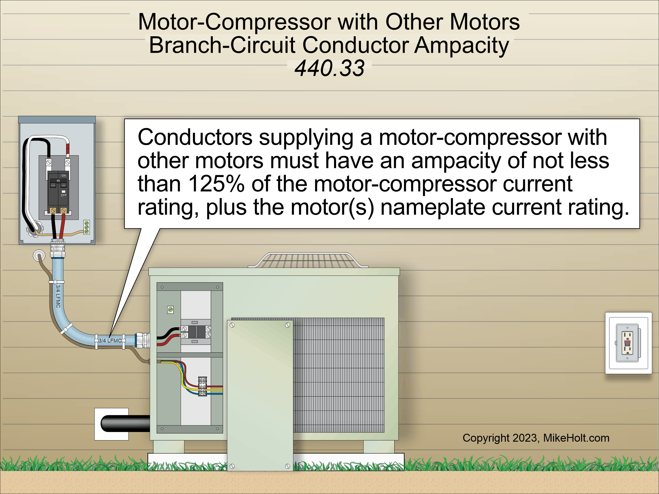 NEC Requirements for AC and Refrigeration Equipment | EC&M
