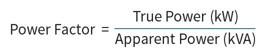 Understanding Power Factor Basics | EC&M