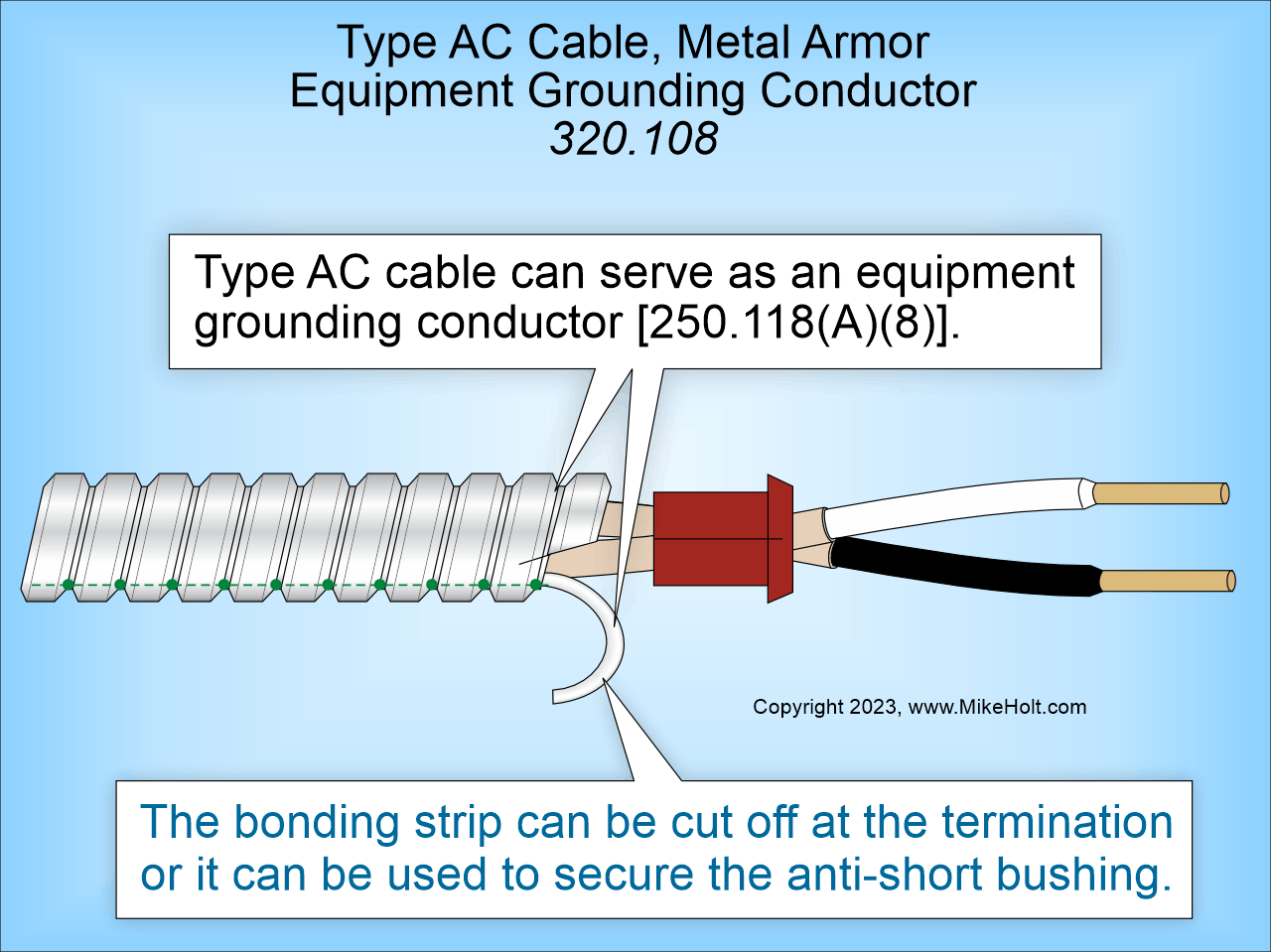NEC Requirements for Cables | EC&M